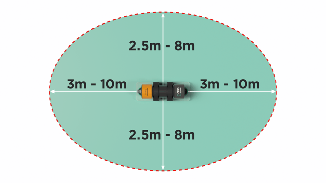 Getting started with SensorZone: Types & sizes of machinery.